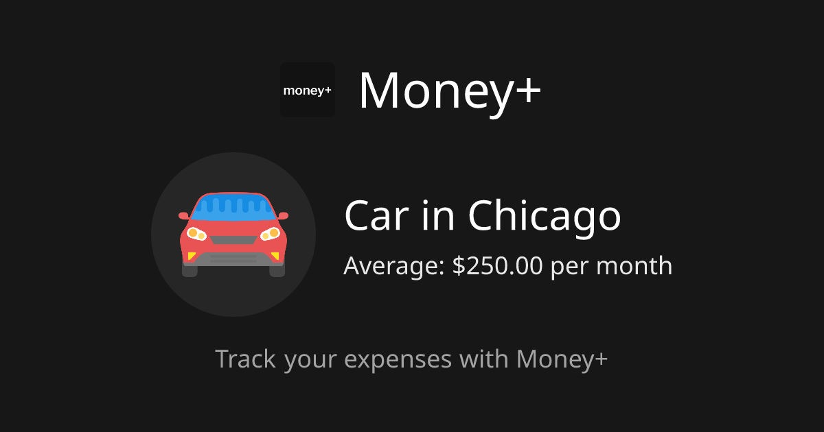 Cost of Car in Chicago | Money+