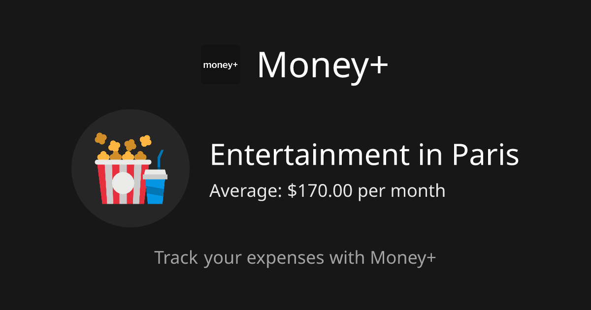 Cost of Entertainment in Paris | Money+